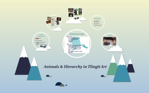 Animals & Hierarchy in Tlingit Art by Kaitlyn Eldredge on Prezi