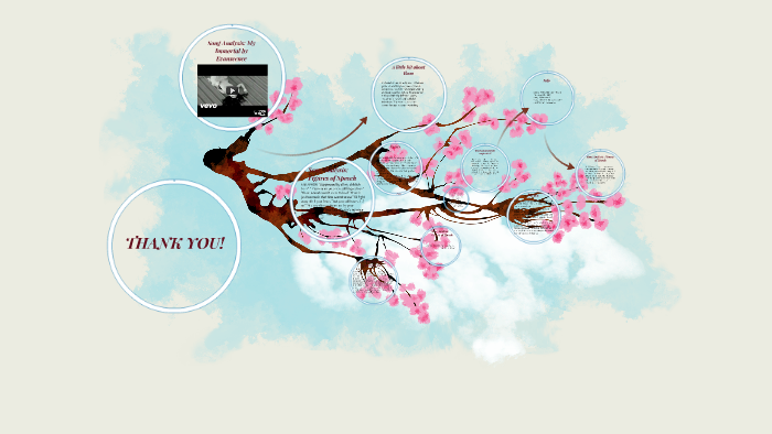 Song Analysis: My Immortal by Evanscence by Rhéa Walsh on Prezi