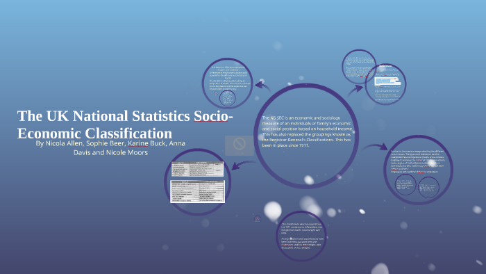 The UK National Statistics Socio-Economic Classification by Anna Davies ...