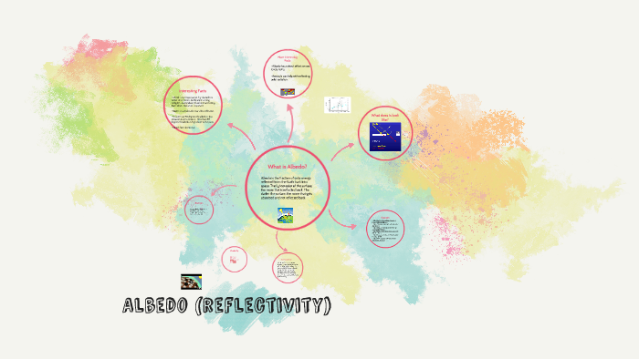 Albedo (reflectivity) by Jantzen McDonald on Prezi