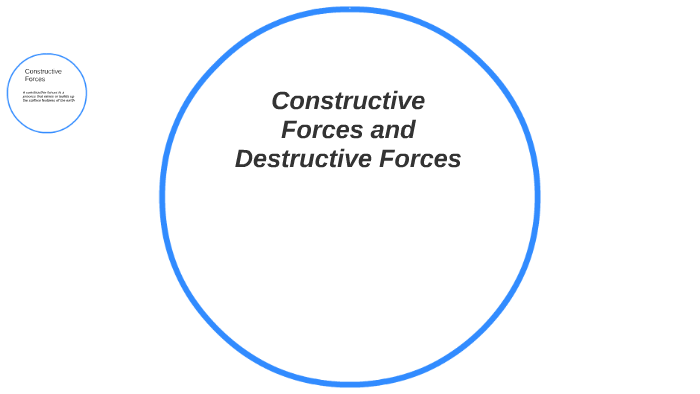 Constructive Forces by Mrs. B. on Prezi