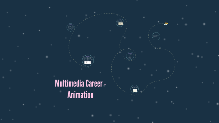 Multimedia Career - Animation by Madison Coombs on Prezi