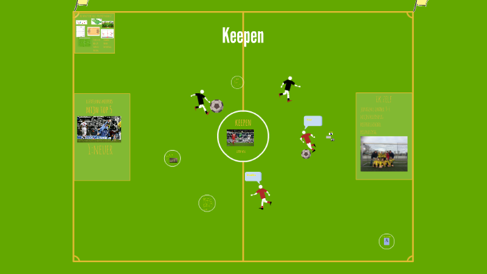 Keepen by linda klaver on Prezi