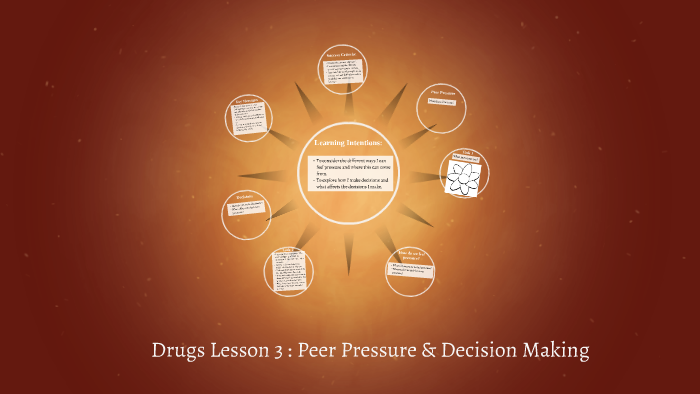 Drugs Lesson 3 : Peer Pressure & Decision Making by Fi McG on Prezi