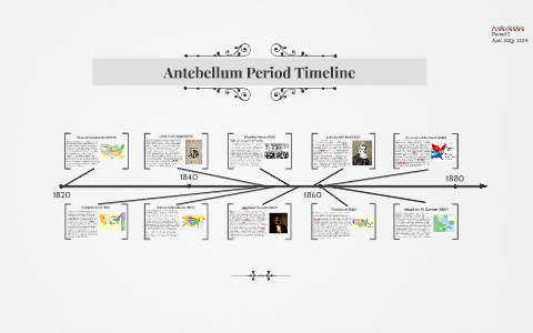 Antebellum Period Timeline by Annika Stickels on Prezi