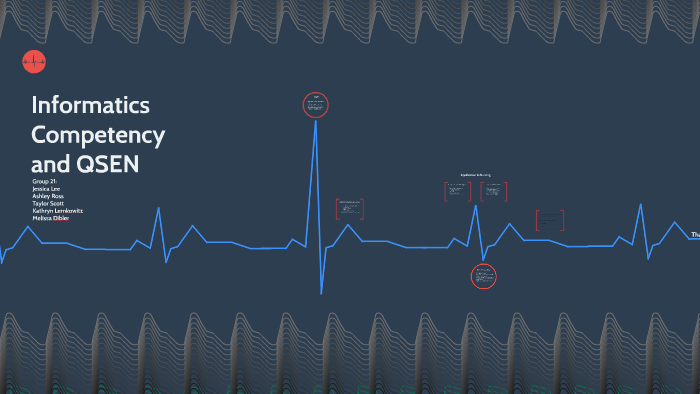 Informatics Competency and QSEN by Jessica Lee on Prezi