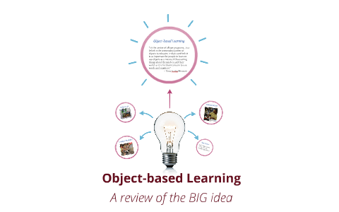 Object-based Learning by Anne Marie Fayen on Prezi