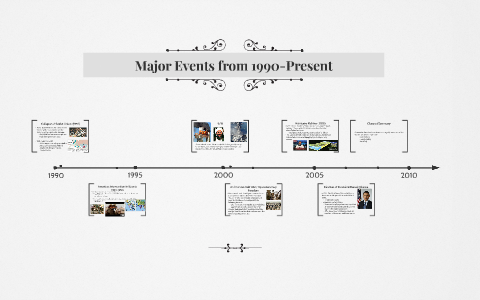Major Events from 1990-Present by russell mccarson on Prezi