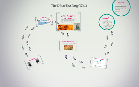 The Dine: The Long Walk by Emily Askey