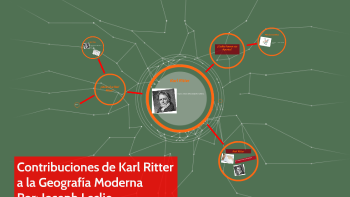 Contribuciones de Karl Ritter a la Geografía Moderna by joseph leslie ...