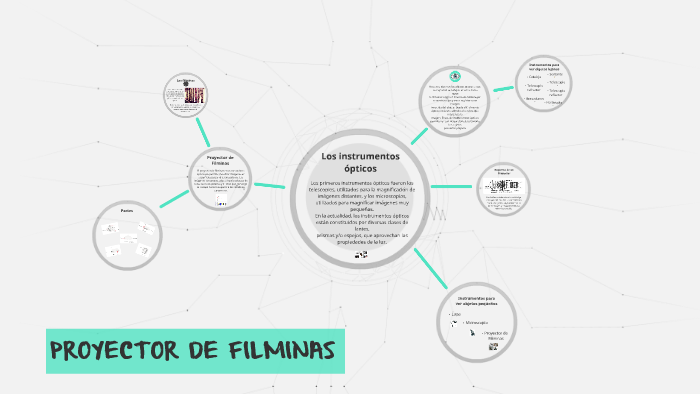 PROYECTOR DE FILMINAS by Katherin Arenas on Prezi