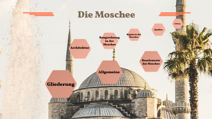 Aufbau Der Moschee