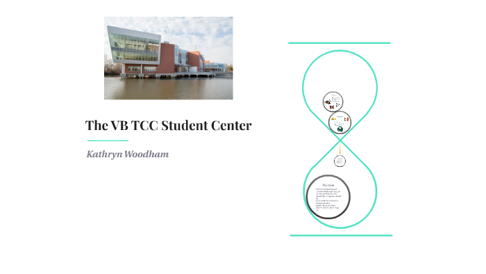 The VB TCC Student Center by Kathryn Woodham on Prezi