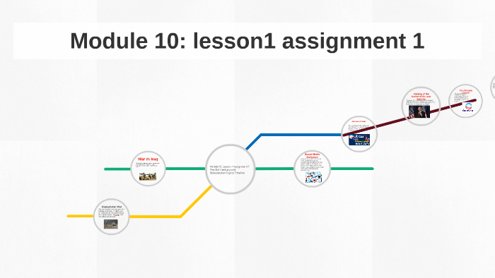 Module 10: lesson1 assignment 1 by alicia cannon on Prezi