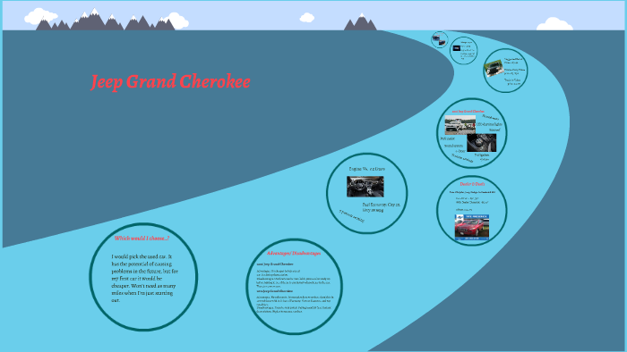 Jeep Grand Cherokee- Mackenzie Farran by Kenzie Farran on Prezi