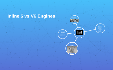 Inline 6 vs V6 Engines by Zuhaib Akhtar