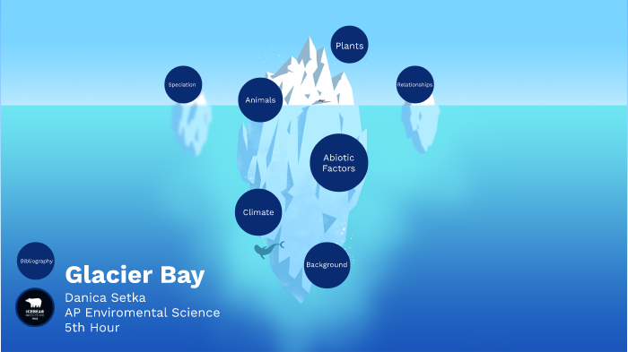 Glacier Bay Biome by Danica Setka on Prezi