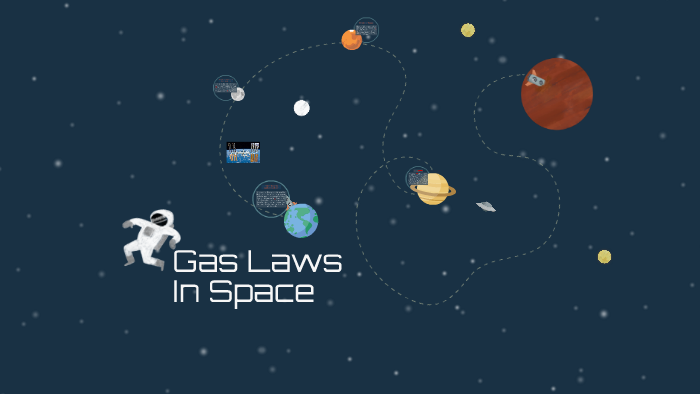 Gas Laws In Space by Johnny Molloy on Prezi