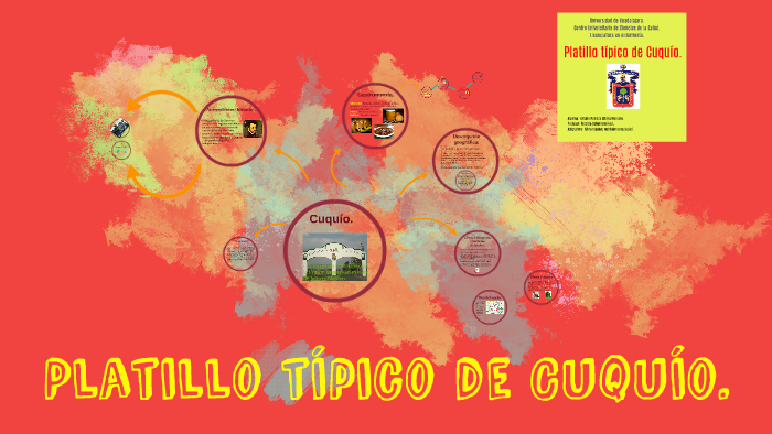 Cuquío. by Natalia Chavez Moreno on Prezi