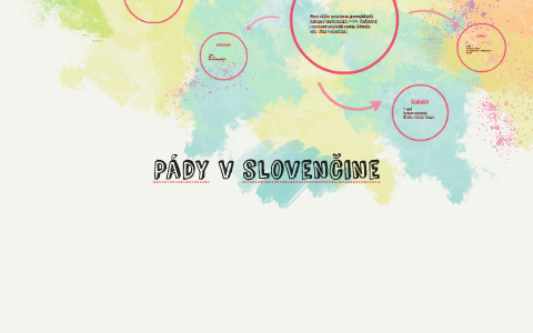 Pády v slovenčine by Adriana Perova on Prezi