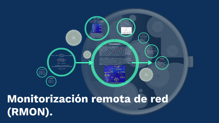 Monitorización remota de red (RMON). by Edisson Ortiz on Prezi
