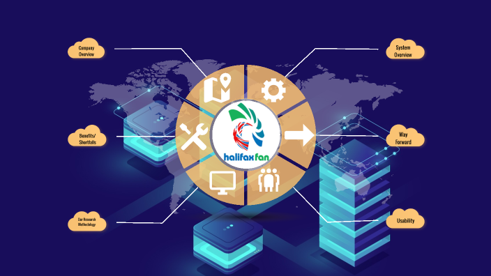 Management Information Systems by Zunaira Omar on Prezi