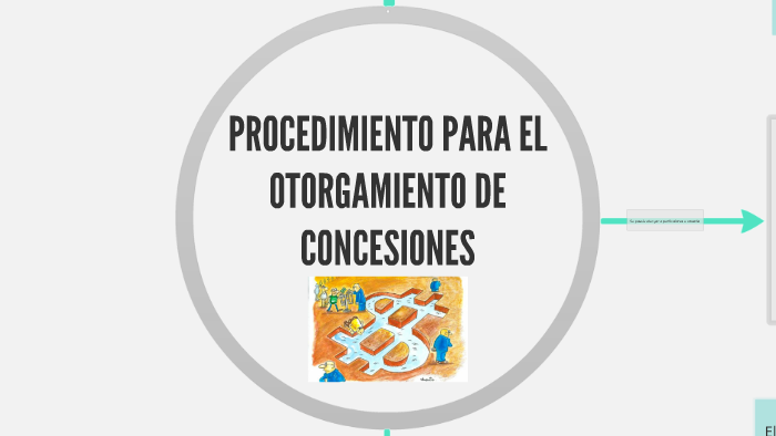 PROCEDIMIENTO PARA EL OTORGAMIENTO DE CONCESIONES by Moni Huerta