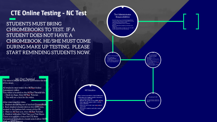 CTE Online Testing - NC Test by Luanna Carter on Prezi