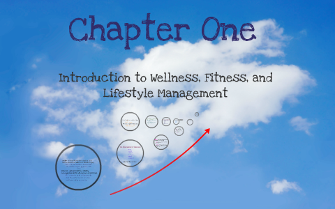 Chapter One: Introduction to Wellness, Fitness, and Lifestyle ...