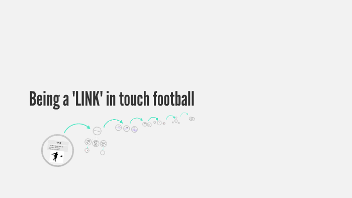 Being a 'LINK' in touch football by corilee lilomaiava on Prezi