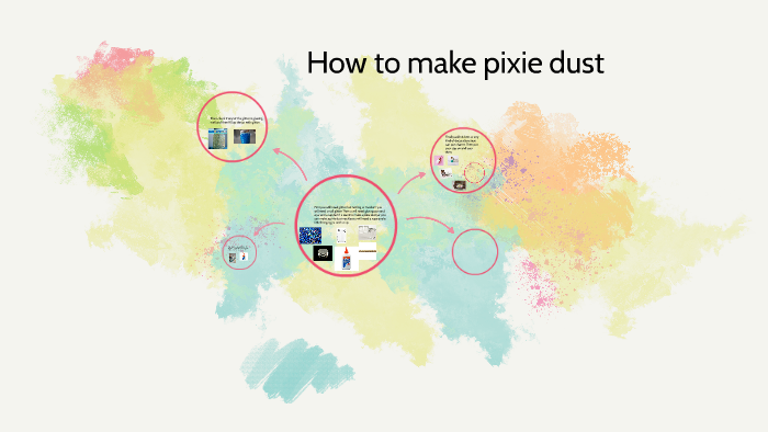 How to make pixie dust by Ms. Pedersen on Prezi