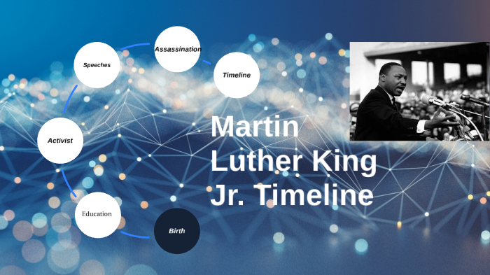 MLK Timeline by Happy Days on Prezi