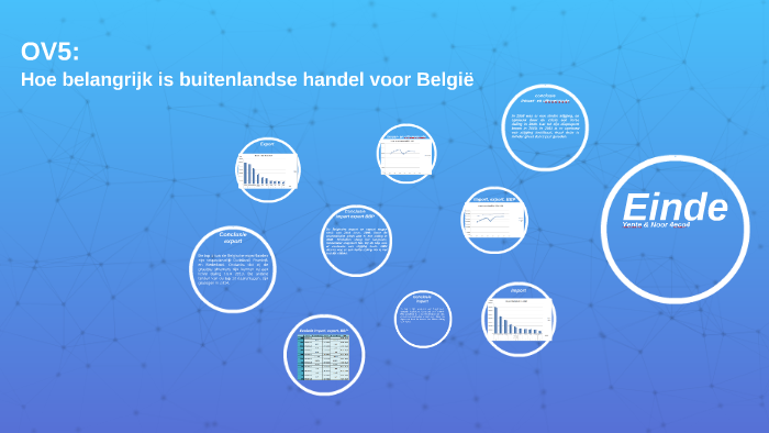 Hoe belangrijk is buitenlandse handel voor België by noor Ostyn on Prezi