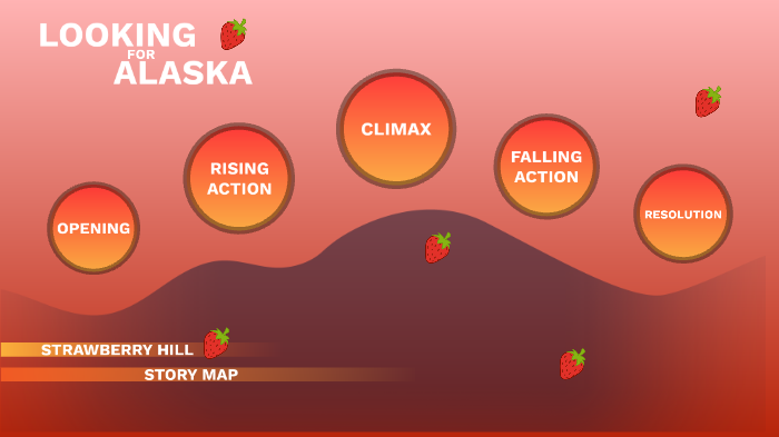 English Project - Story Map by Hope Kara on Prezi