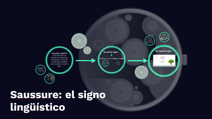 Saussure: el signo linguistico by Estudiantes Cursos on Prezi