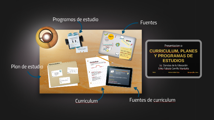 CURRICULUM, PLANES Y PROGRAMAS DE ESTUDIOS by ERIKA CARRILLO on Prezi