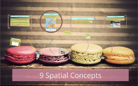 9 Spatial Concepts of Geography by Trisha Vong on Prezi