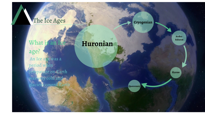 The Ice Ages by Natalia Rivera-Salinas on Prezi