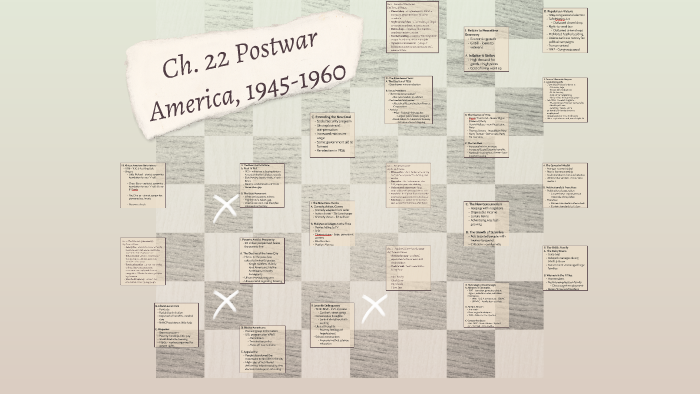Ch. 22 Postwar America, 1945-1960 by Rebecca Kirchner on Prezi