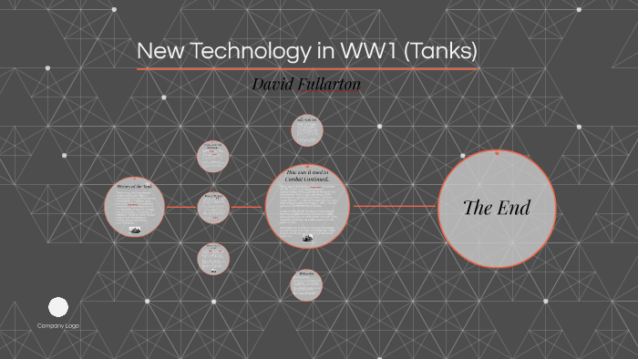New Technology in WW1 (Tanks) by David Fullarton on Prezi