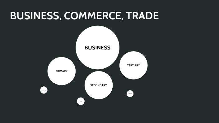 Business Trade Commerce by raghu singh on Prezi
