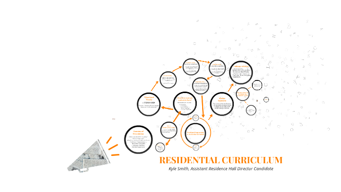 RESIDENTIAL CURRICULUM by Kyle Smith on Prezi