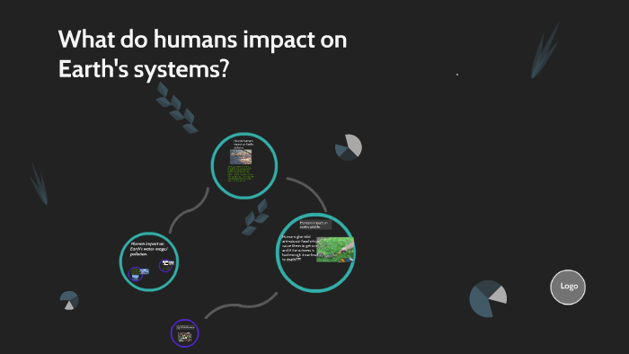 Humans impact on Earth's system by Kyrstin Gold on Prezi