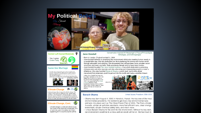 My Political Beliefs by Stewart Massey on Prezi