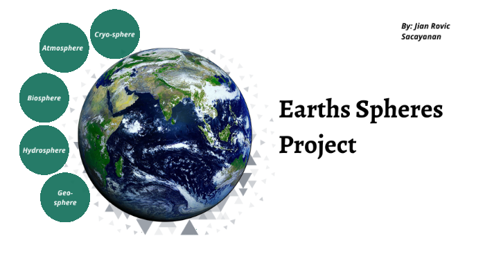 Earths Spheres Project by Jian Rovic Sacayanan on Prezi
