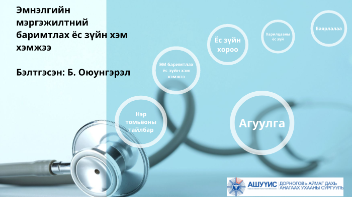 ЭМ ёс зүйн хэм хэмжээ By Khulan Gankhuyag On Prezi
