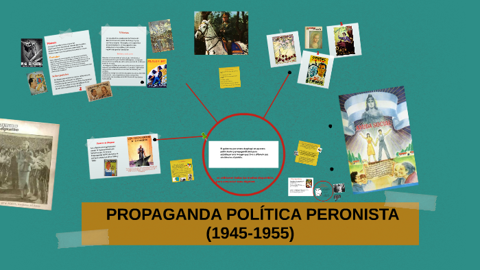PROPAGANDA POLÍTICA PERONISTA by julian klyver on Prezi