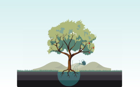 The Calhoun Family Tree by Christopher Smothers on Prezi