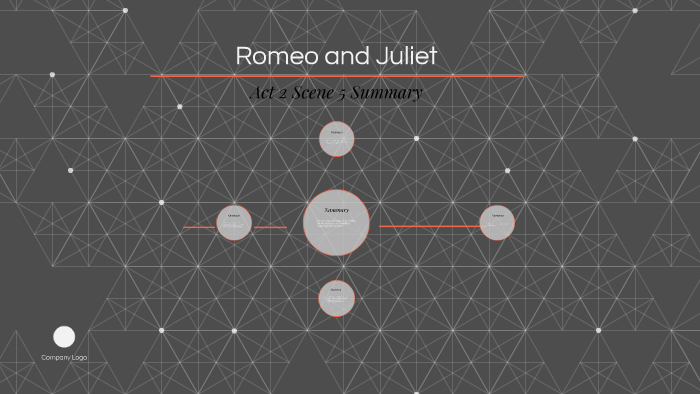 Romeo and Juliet by Mikey Brivchik on Prezi