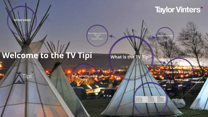 Welcome to the TV Tipi by Robyn Le Friec on Prezi